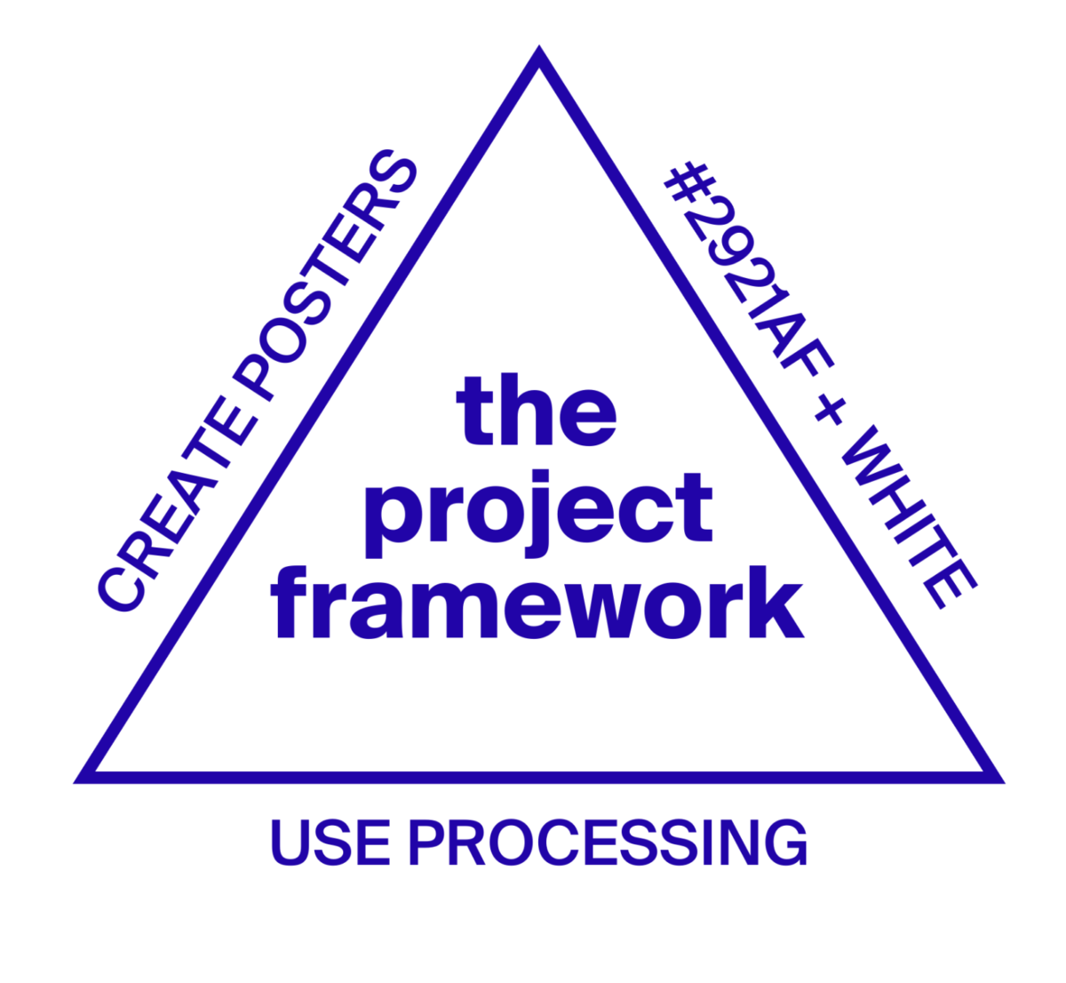 Programming Posters • tim rodenbröker creative coding