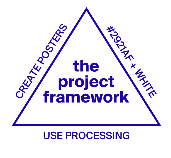 Programming Posters • tim rodenbröker creative coding