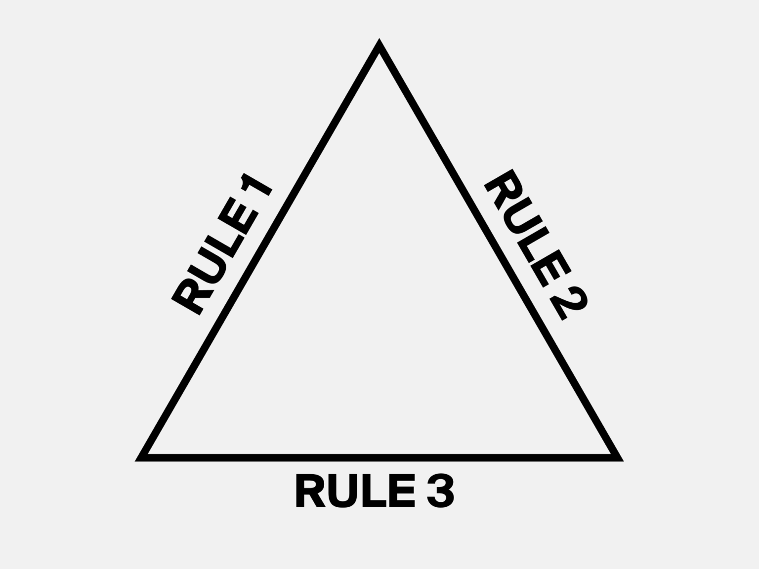 The Magic Triangle • tim rodenbröker creative coding